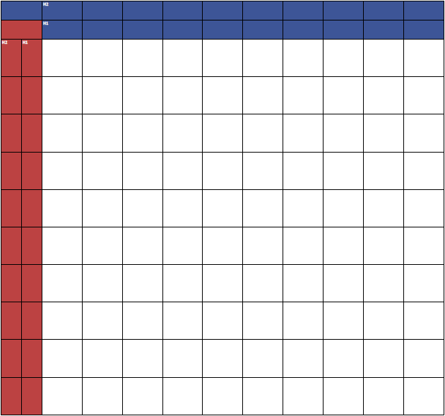 Numbered Super Bowl Squares Template